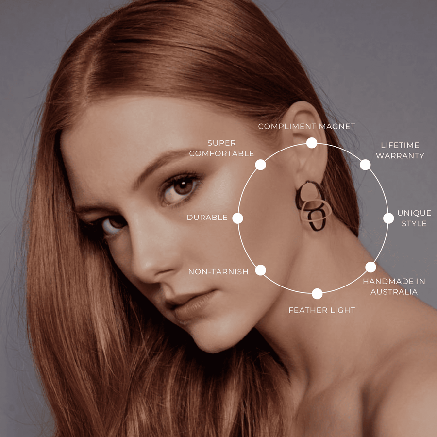 InSync Design - Australian Handmade Designer Jewellery Store